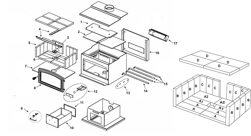 Collections | Forge & Flame